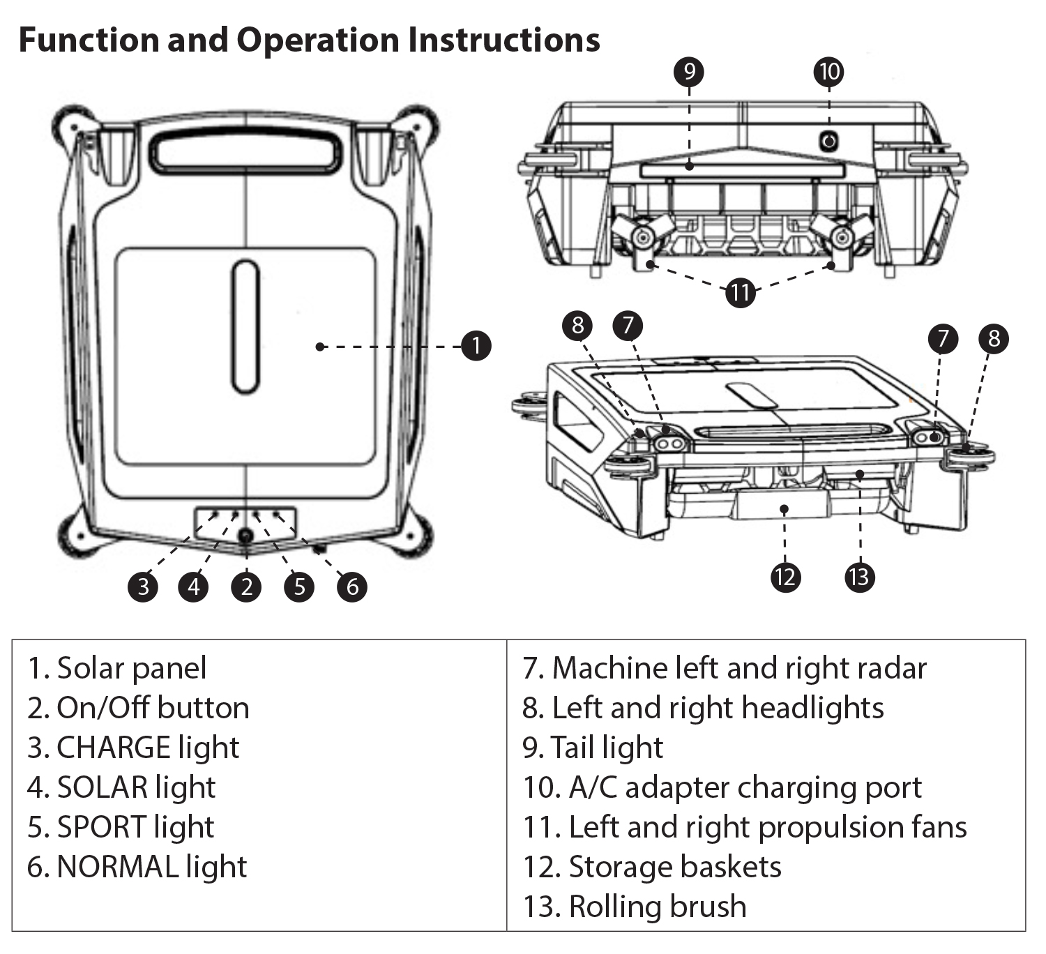 Pool Bot Instructions and Troubleshooting – No More Green Technologies ...